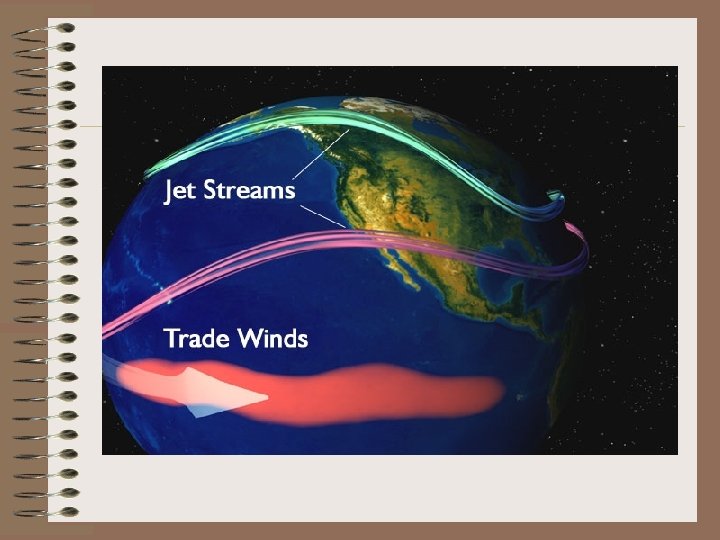 El Nino Southern Oscillation normal or neutral Equatorial