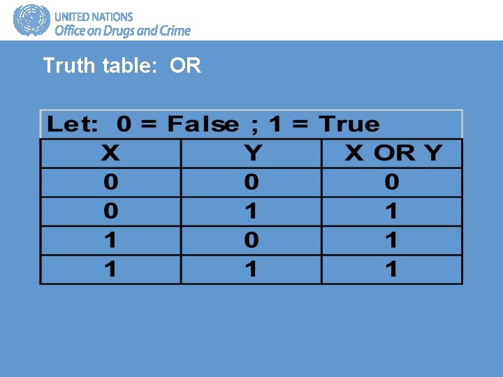 GAP Toolkit 5 Training in basic drug abuse