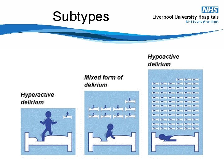Demystifying Delirium Dr Lucinda Baldwin Aintree University Hospital