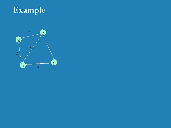 Chapter 9 Greedy Technique Greedy Technique Constructs a