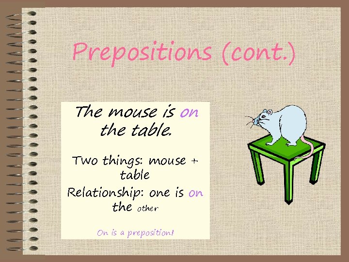 Prepositions A preposition is a part of speech