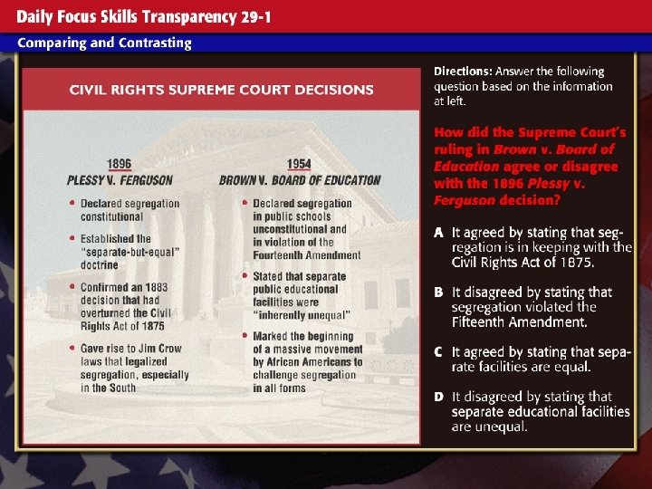 CIVIL RIGHTS MOVEMENT I Jim Crow laws segregating