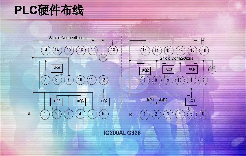 PLC IC 200 ALG 326 PLC IC 200