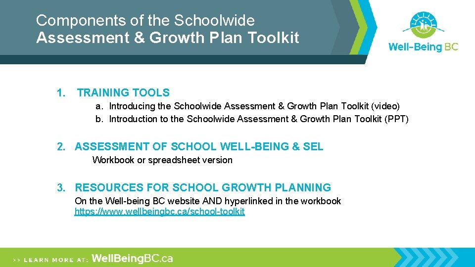 Introduction to the Schoolwide Assessment Growth Plan Toolkit