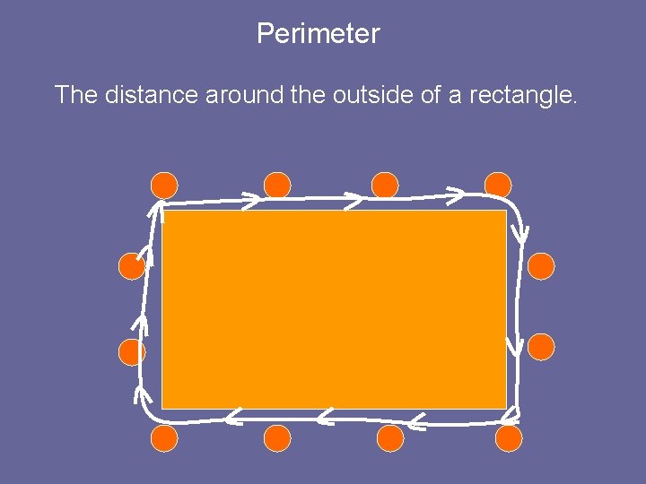 Perimeter The distance around the outside of a