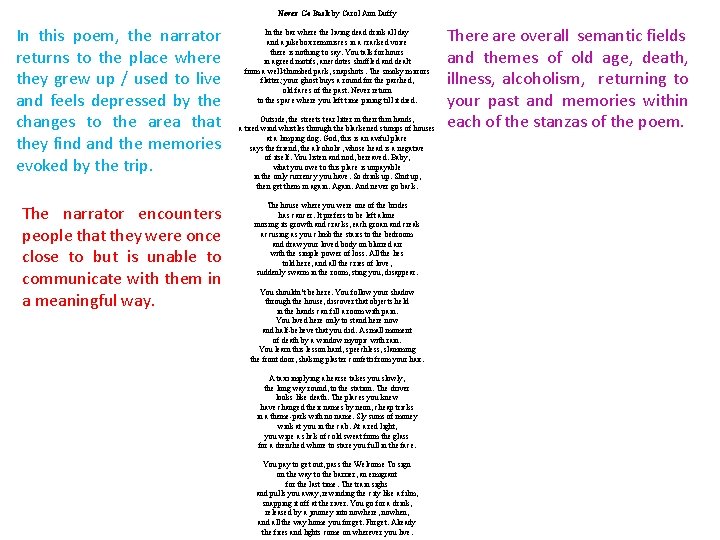 Never Go Back Carol Ann Duffy Megan Zoe