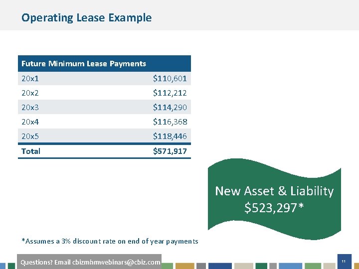 CBIZ MHM Executive Education Series How NotforProfit Organizations