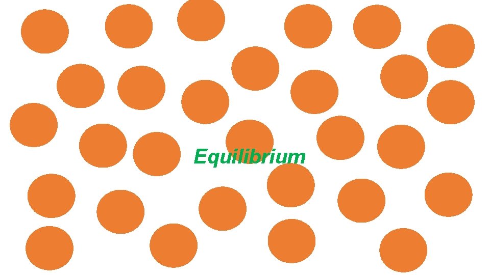 Diffusion and Osmosis This powerpoints animations are best