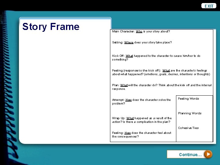 EXIT Story Frame Main Character Who is your