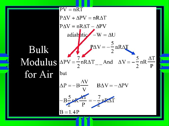 Sound Physics 102 Chapter Fourteen Amanda Hyer Audible