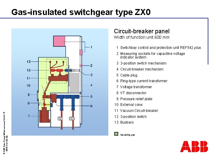 6835 E 21 03 02 ABB Calor Emag