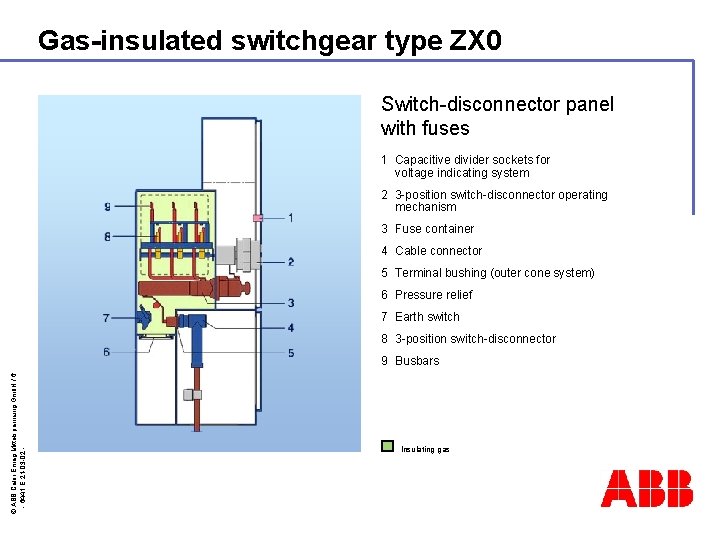 6835 E 21 03 02 ABB Calor Emag