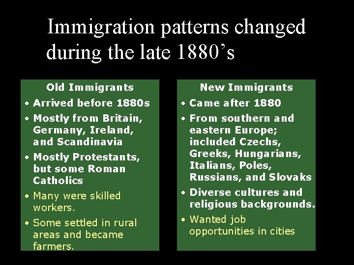 Immigration patterns changed during the late 1880s Main