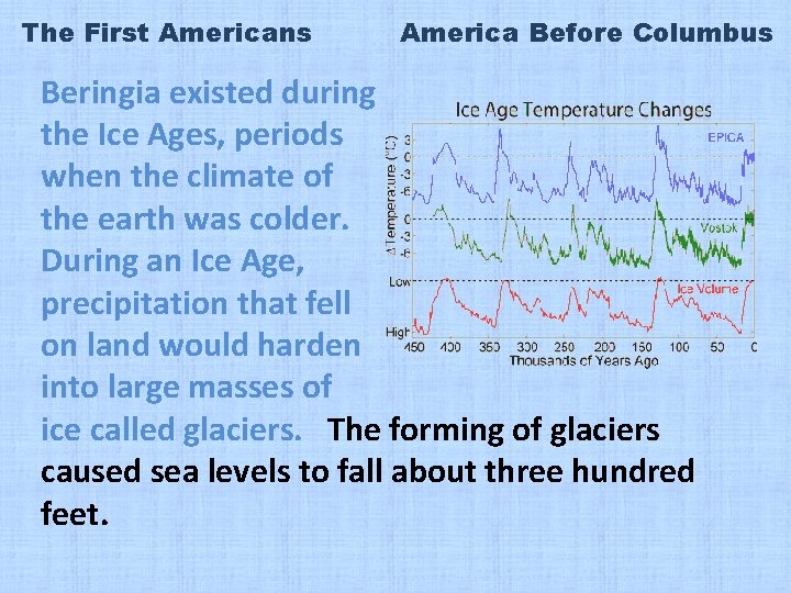 The First Americans America Before Columbus Over thousands