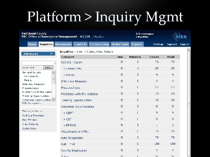 Emergency Public Information Systems Texas Emergency Management Conference