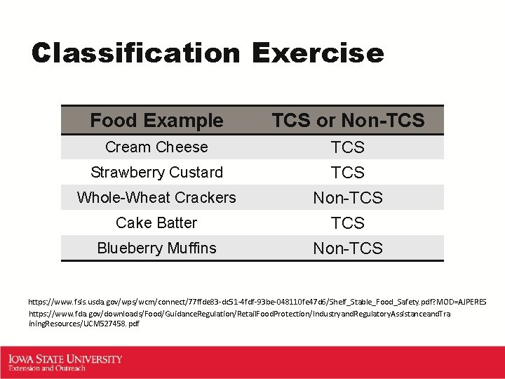 Food and Nutrition Exhibit Food Safety and Best