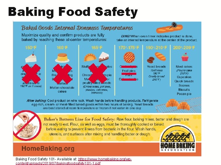 Food and Nutrition Exhibit Food Safety and Best