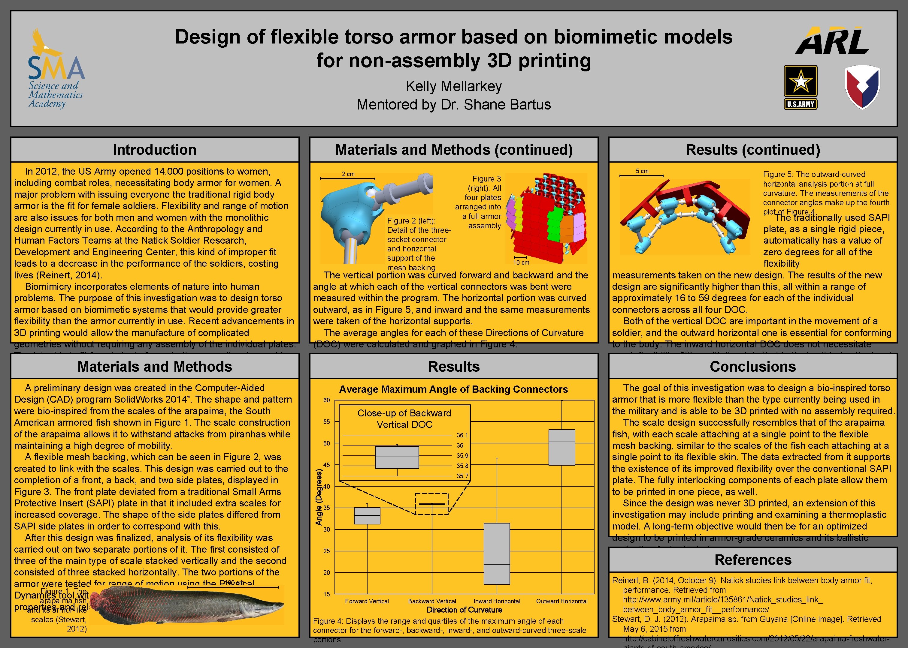 Design of flexible torso armor based on biomimetic