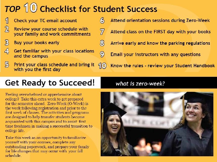 Overview College Profile Identified Opportunities Strategies ZeroWeek ...