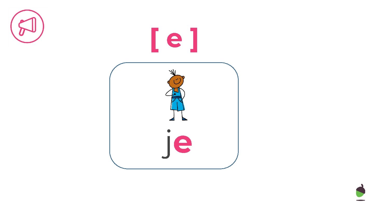 French Understanding Direct Object Pronouns 1 1 Recognition