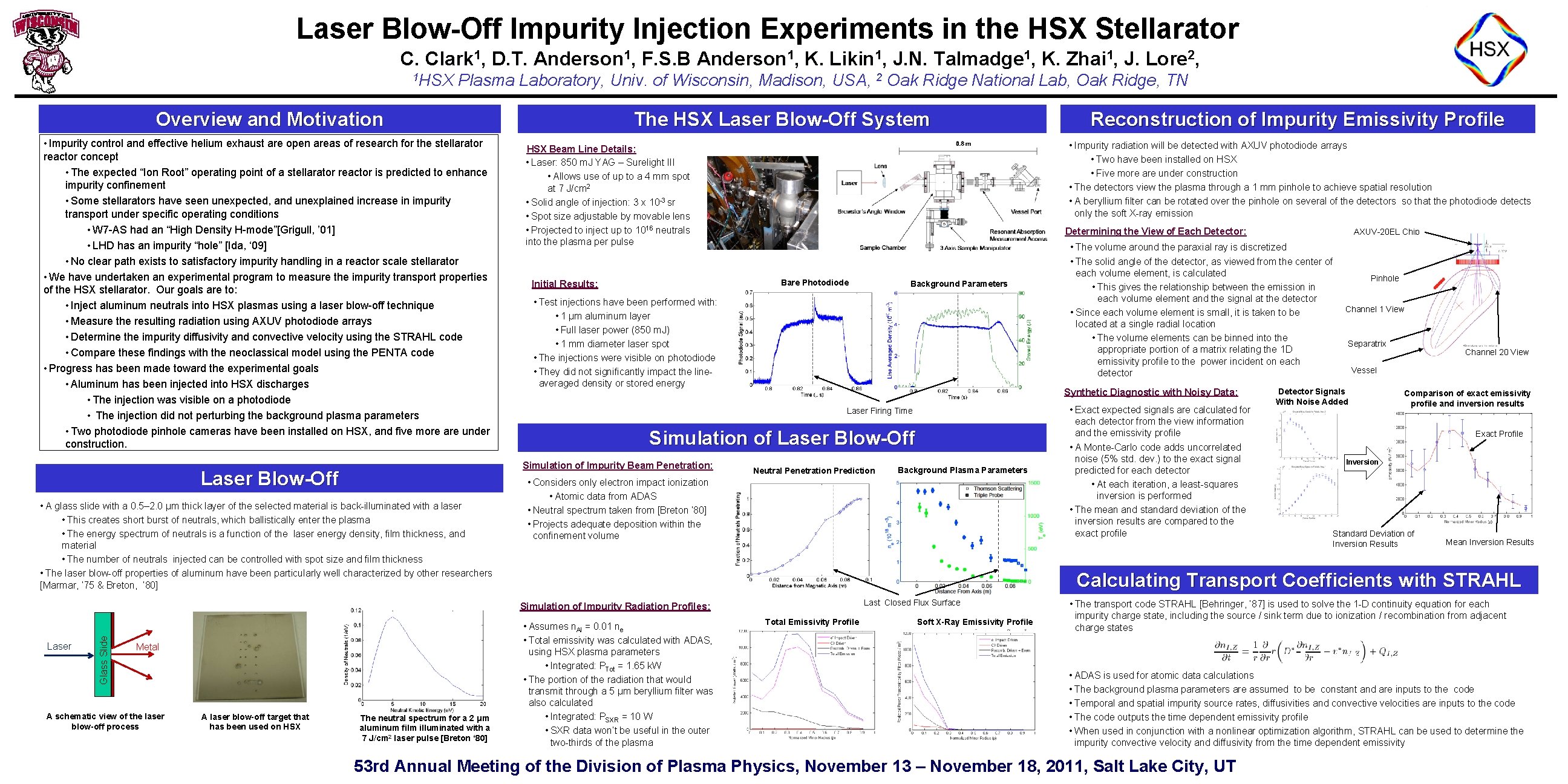 Laser BlowOff Impurity Injection Experiments in the HSX