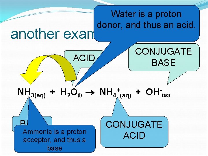 NOTES 19 1 AcidBase Theories Acids Bases have