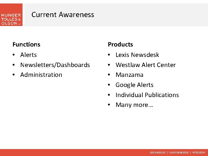 Charles H Frey Director of Library Munger Tolles