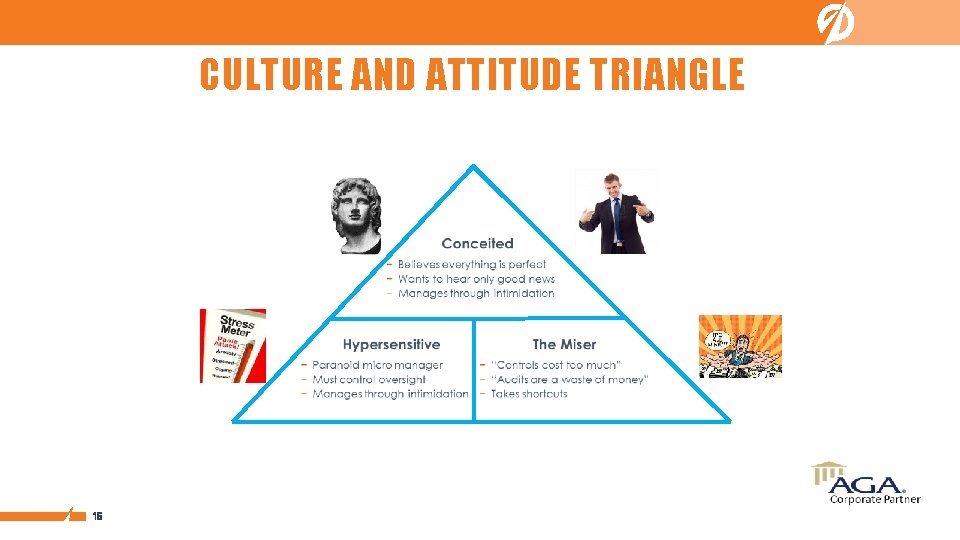 PLANNING AN AUDIT BASED ON FRAUD RISK INDICATORS