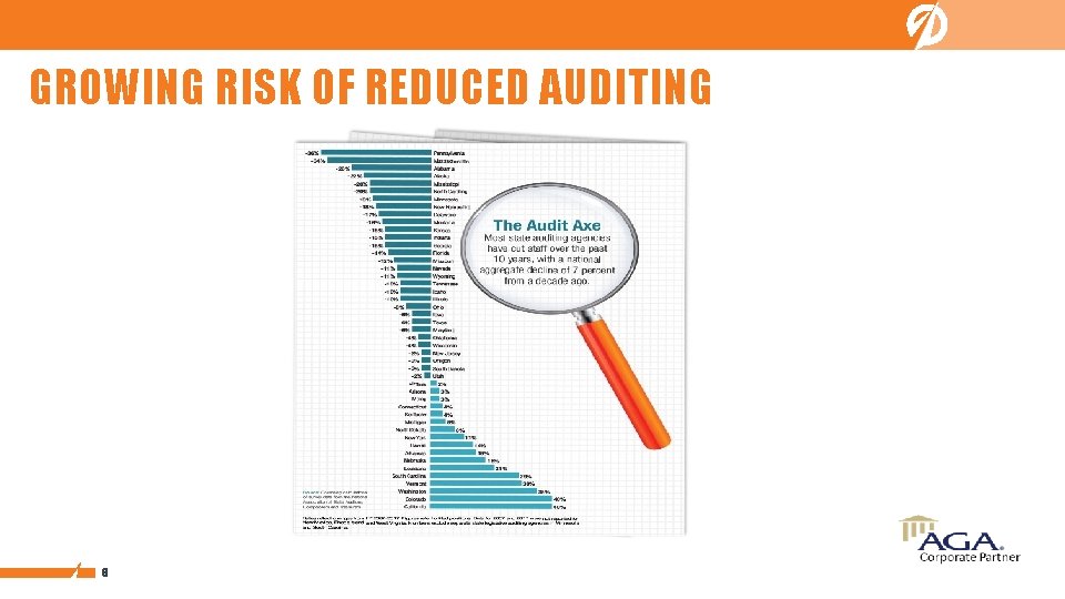 PLANNING AN AUDIT BASED ON FRAUD RISK INDICATORS