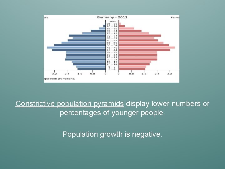Europes Population Fig 8 13 Globalization Diversity Rowntree