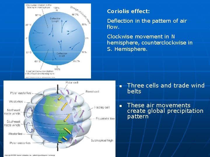 BIOL 4120 Principles of Ecology Lecture 4 Adaptation