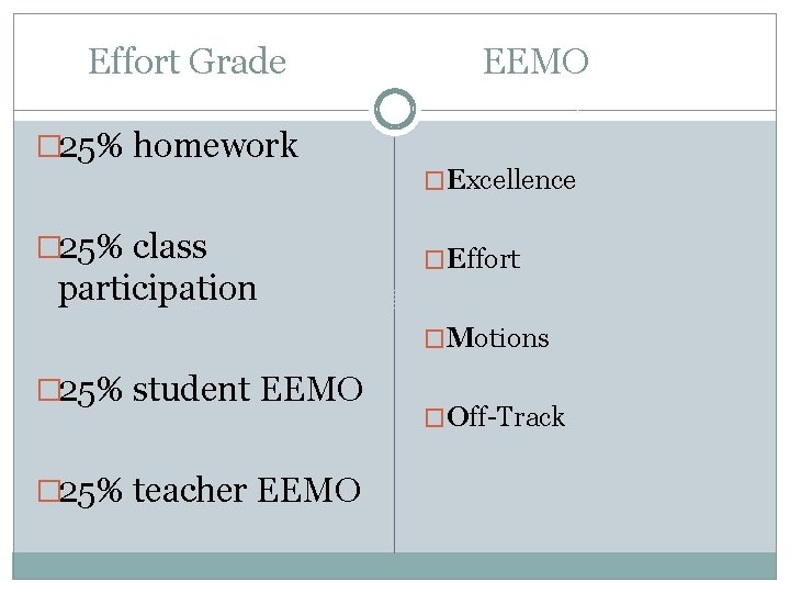 The Effort Grade and EEMO Rubric FACULTY DEVELOPMENT