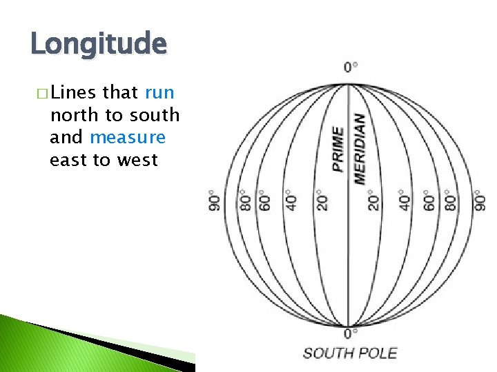 Maps Vocabulary Part 2 Pangea It was a
