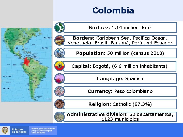 The colombian victim returnee program and its challenges