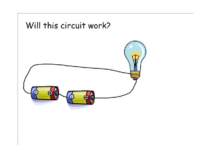 Year 4 Science Electricity L O To identify