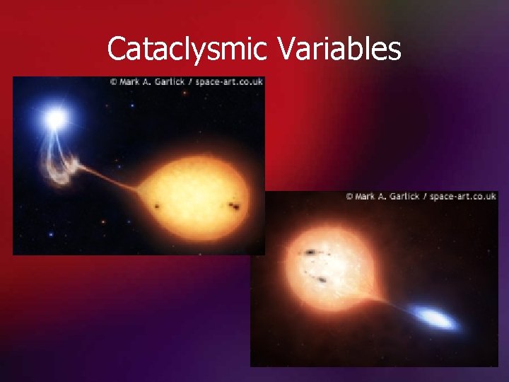 Variable Stars and the Stories They Tell Mike