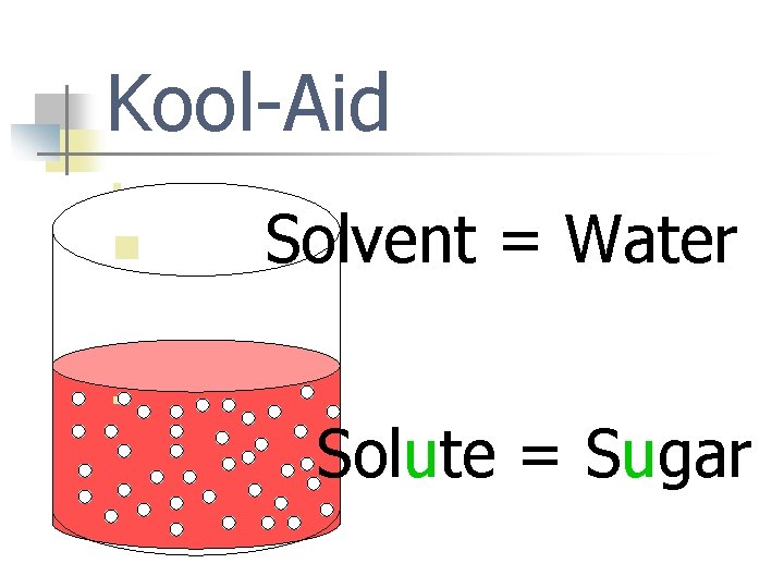 Acids Bases and Solutions Chapter 7 What is