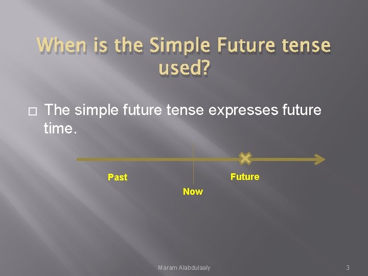 CHAPTER 3 WEEK 6 Simple Future Done by