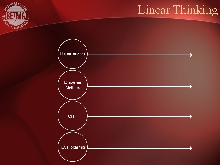 Business Intelligence and reporting at SETMA Improving quality