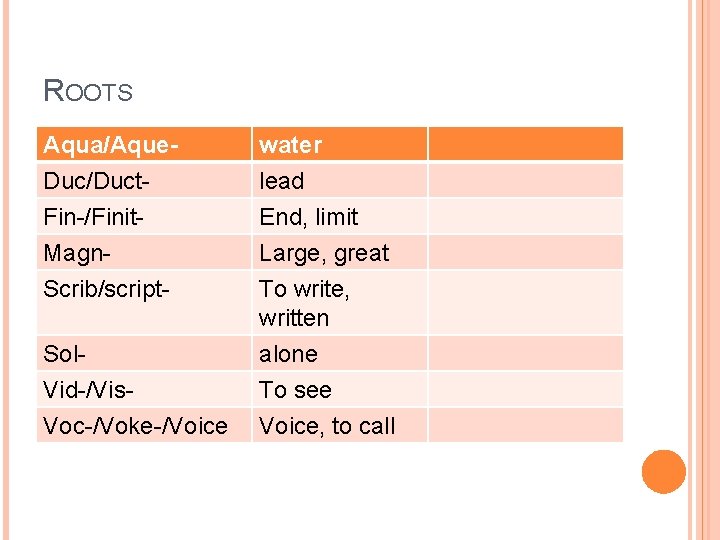 INTRODUCTION TO THE BUILDING BLOCKS OF WORDS MORPHEMES