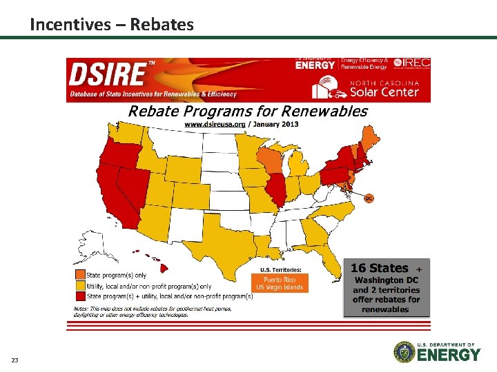 Introduction to Facility and Community Scale Project Financing