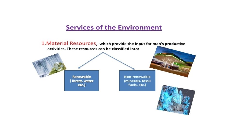 Economics of environment Environmental economics is a sub