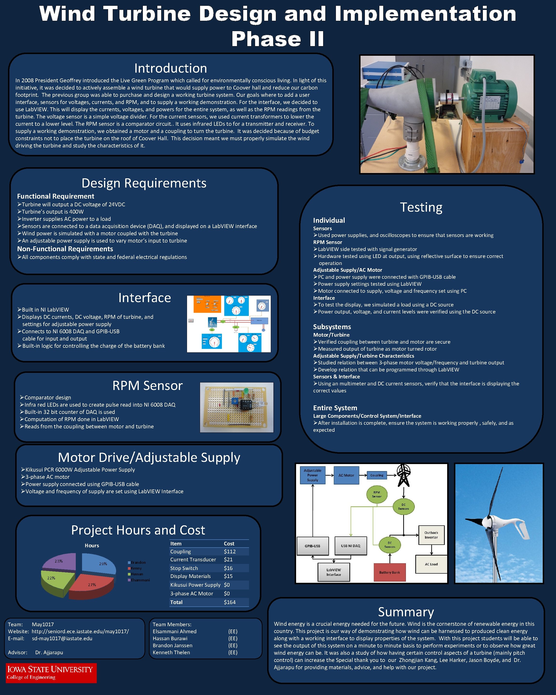 Wind Turbine Design and Implementation Phase II Introduction