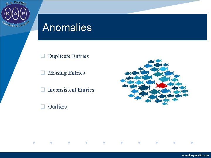 Analysis of Leave Days Availment By D K