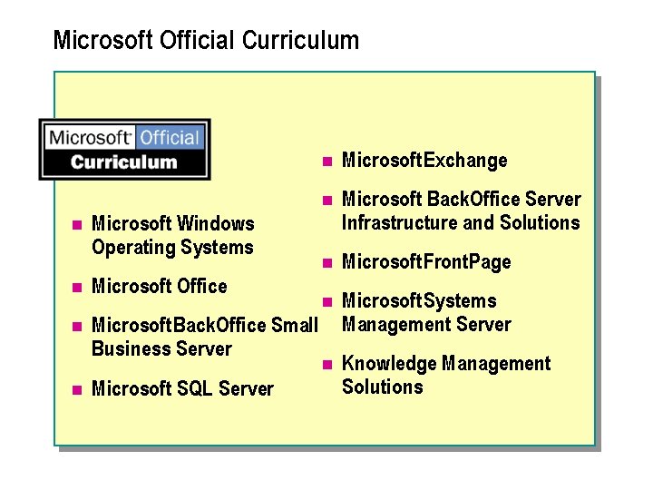 Course 2150 A Designing a Secure Microsoft Windows