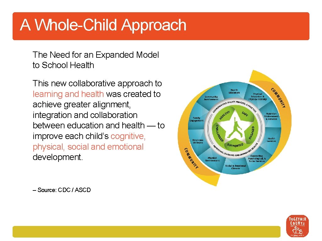 Curriculum Overview Learn about the Together Counts program