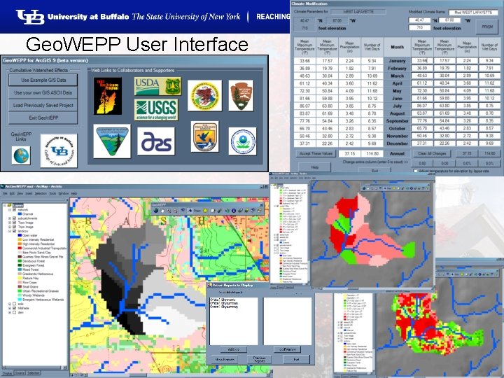 Great Lakes Tributary Modeling Workshop The Water Erosion