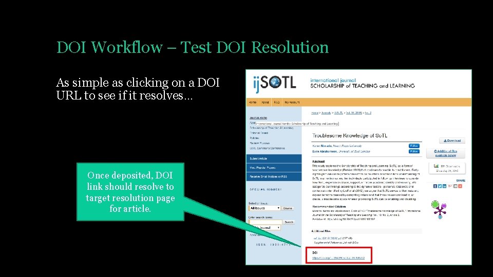 Getting Started with DOIs in the Institutional Repository