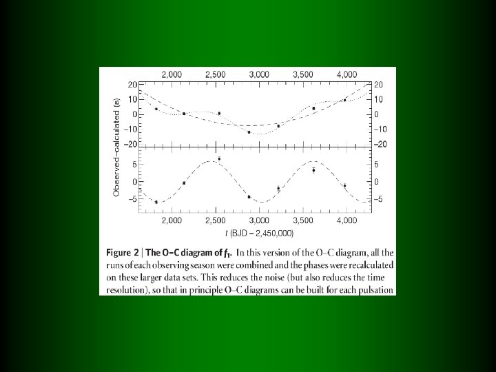An exoplanet that orbits the blue subdwarf star