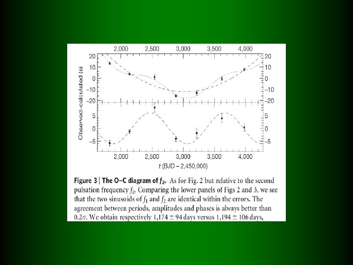 An exoplanet that orbits the blue subdwarf star